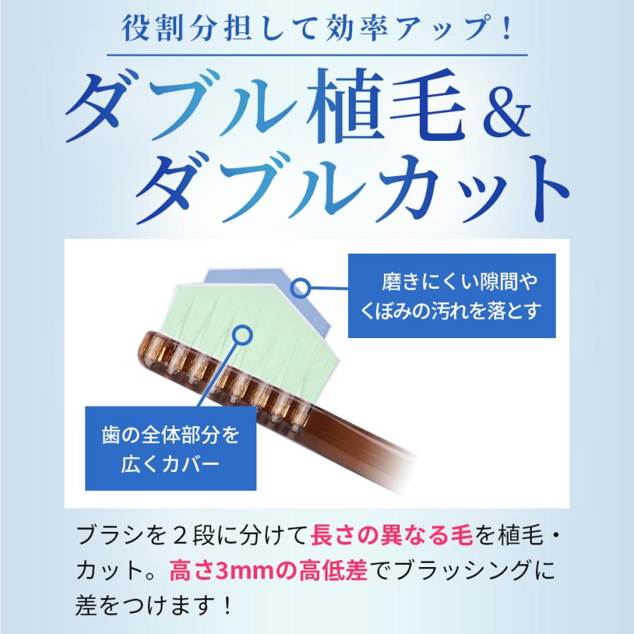 奇跡の歯ブラシ 【公式】子ども用 クリアブラウン 3本セット 日本製 なぞるだけで汚れが落ちる 隙間にフィット 虫歯 歯周病 歯肉炎 歯周炎 口臭 ハブラシ : 公式 奇跡の歯ブラシ - 通販 ...