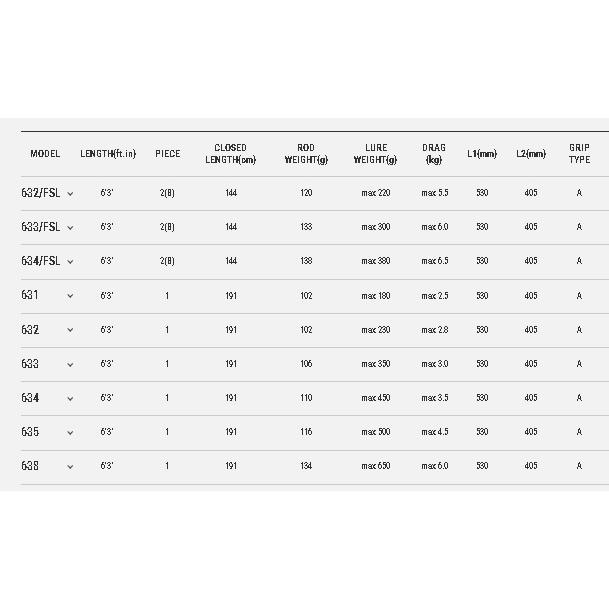 tailwalk スローバンプ SSD 634 : アングラーズプラザ岸波ヤフー店 - 通販 - Yahoo!ショッピング