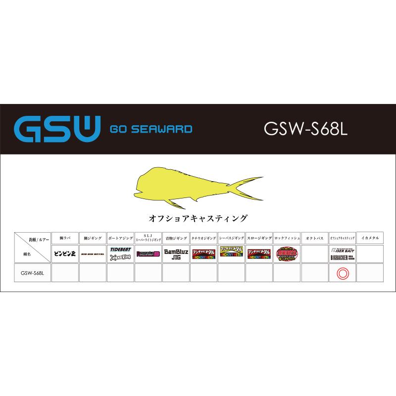 JACKALL ジャッカル ジーエスダブル GSW-S68L : アングラーズプラザ岸波ヤフー店 - 通販 - Yahoo!ショッピング