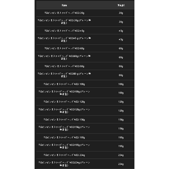 JACKALL ジャッカル TGビンビン玉スライドヘッドNEO 234g グリーンゴールドNEO : アングラーズプラザ岸波ヤフー店 - 通販 - Yahoo!ショッピング