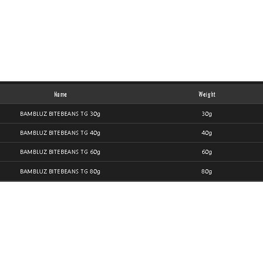 ジャッカル バンブルズ BITEBEANS TG 80g セクシーブルピン :4525807234480:アングラーズプラザ岸波ヤフー店 - 通販 - Yahoo!ショッピング