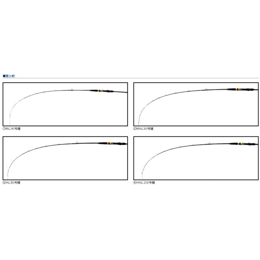 ダイワ タチウオ X MH-180 : アングラーズプラザ岸波ヤフー店 - 通販 - Yahoo!ショッピング