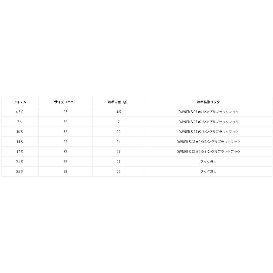 DAIWA（釣り） ダイワ チヌークS 14S W−SBL : アングラーズプラザ岸波ヤフー店 - 通販 - Yahoo!ショッピング