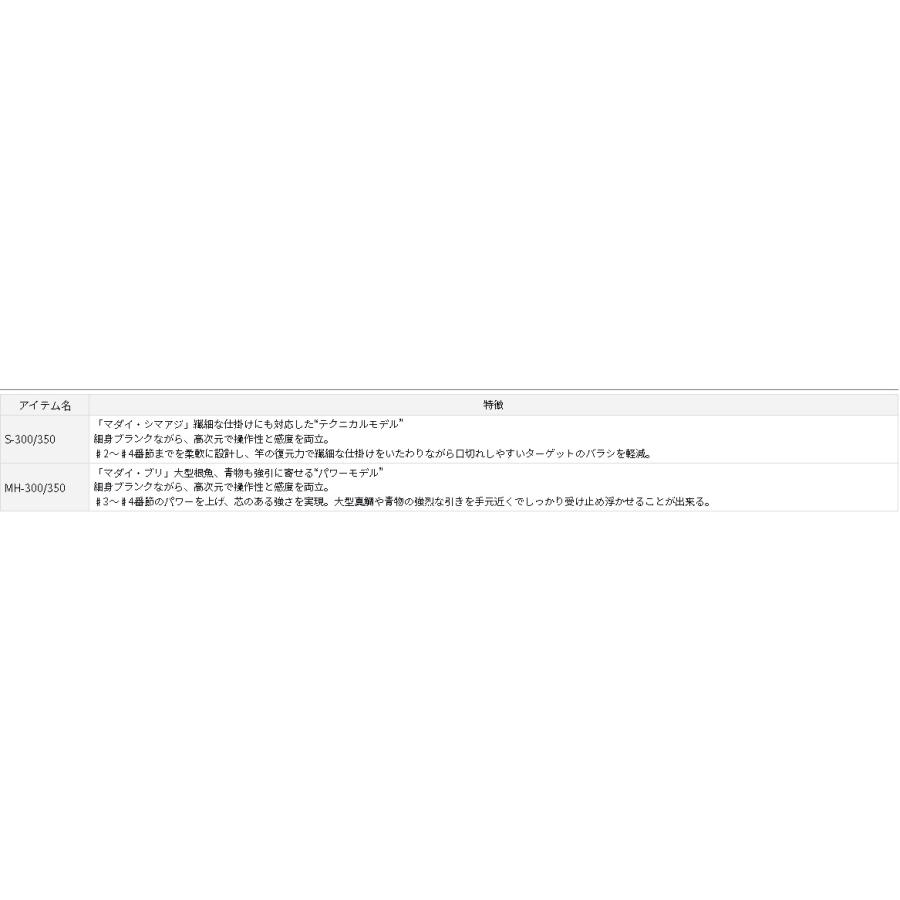 ダイワ クラブブルーキャビンメタルチューン MH-350・Q ダイワ クラブブルーキャビンメタルチューン MH-350・Q