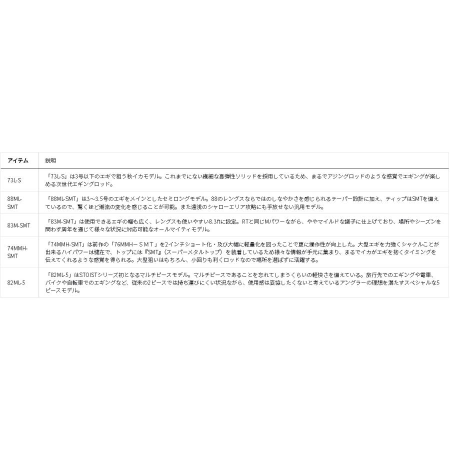 DAIWA（釣り） ダイワ EME STO ST 74MMH−SMT : アングラーズプラザ岸波ヤフー店 - 通販 - Yahoo!ショッピング