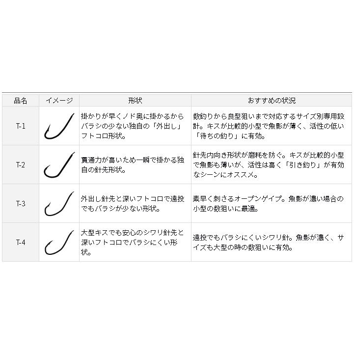 DAIWA（釣り） ダイワ DMAXシロギス徳用SSV投魂T−1 5 : アングラーズプラザ岸波ヤフー店 - 通販 - Yahoo!ショッピング