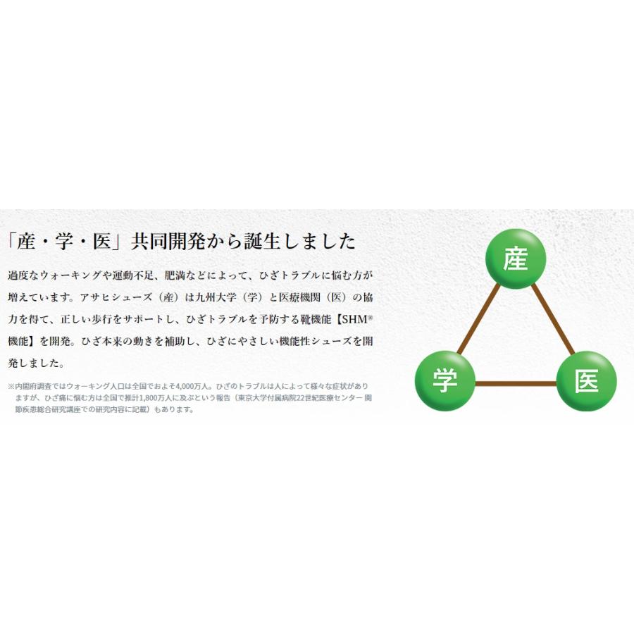 アサヒシューズ 幅広 メンズ ウォーキングシューズ ひざへの底力 アサヒ メディカルウォーク 4E ASAHI Medical Walk WK M032 グレー KV78502 : 岸山履物店 ...