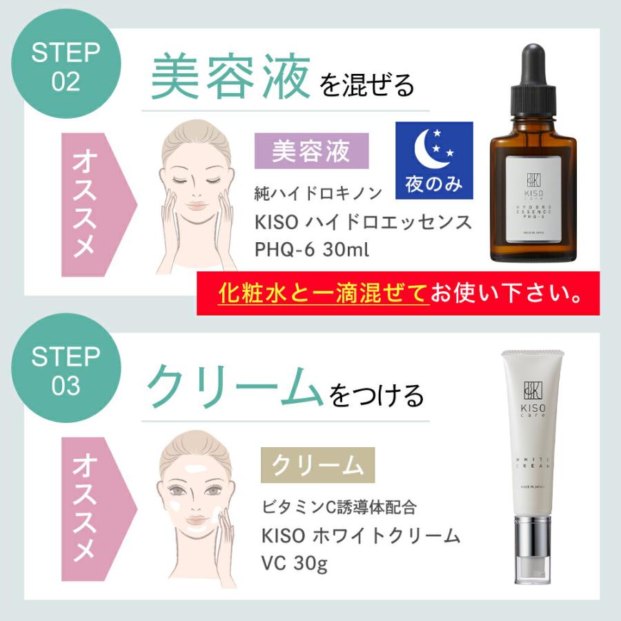 クリーム 純ハイドロキノン 8％ 配合 クリーム キソ ハイドロクリームPHQ-8 20g hydroquinone 日本製 送料無料 :kiso-k38:KISO ヤフーショッピング店 ...