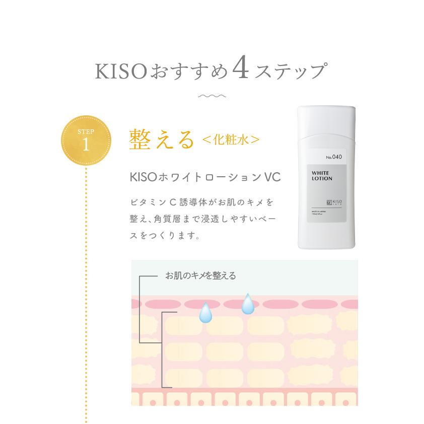 【50％OFF】クリア美肌4点セット ギフト ローションVC エッセンスVCRS クリームVC ハイドロクリームSHQ-10g 送料無料 :kiso-k40-k41-k42-k39:KISO ...