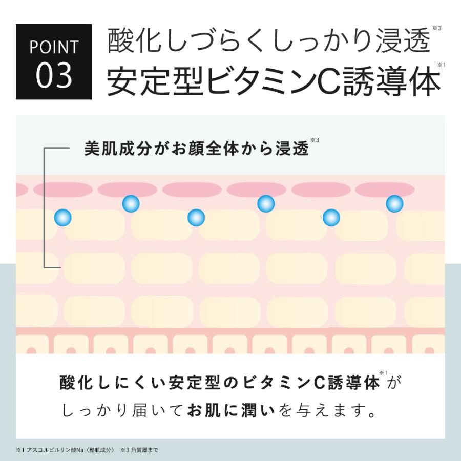 KISO 【初回限定 お一人様 1点限り お試しサイズ】ビタミンC誘導体 配合 化粧水 【ホワイトローション VC 20ml】 化粧水/保湿力/ アルファーアルブチン 送料無料 : KISO ...