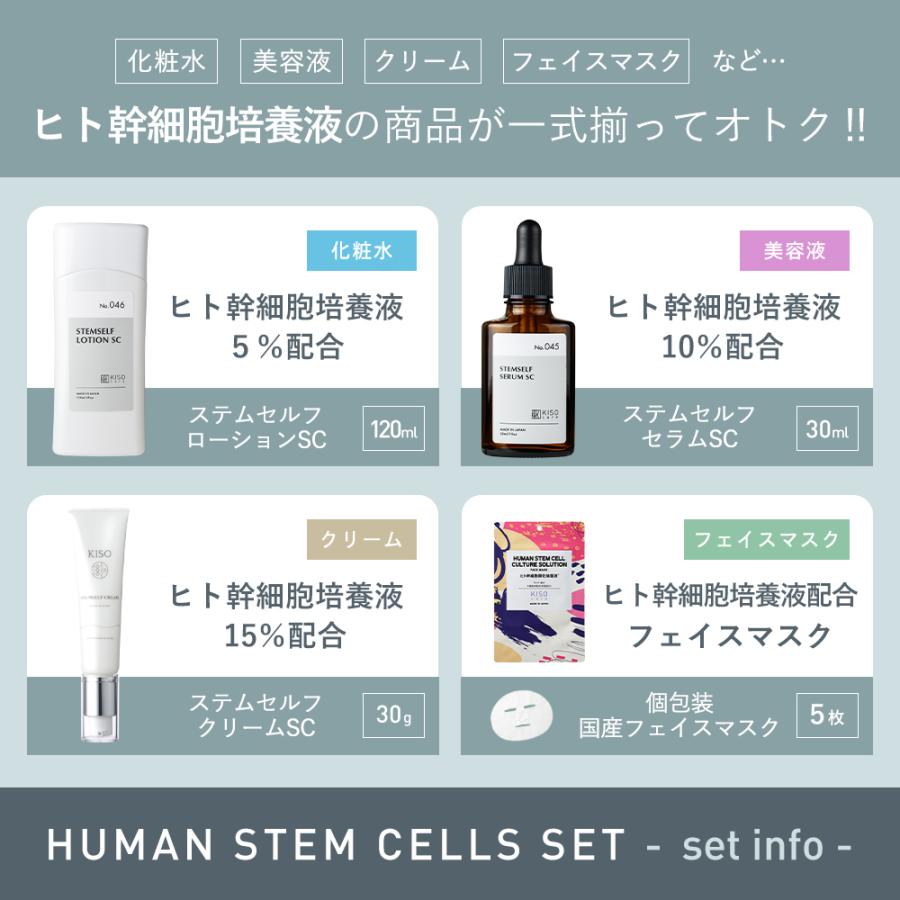 【40％OFF】年齢サイン対策美肌ケアスキンケア5点セットビタミンC誘導体 フラーレン トラネキサム酸 シミ くすみ 肝斑 医薬部外品 日本製 母の日ギフト 送料無料 : kiso-k46 ...