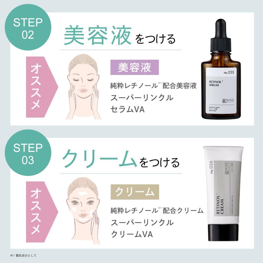 KISO 化粧水 純粋 レチノール 配合 キソ スーパーリンクルローションVA 120ml ピュアレチノール ビタミンA ヒアルロン酸 CICA ツボクサ 国産 日本製 No.049 爆買 ...