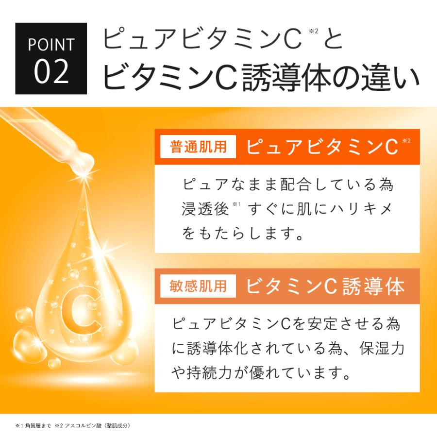 KISO 美容液 ピュアビタミンC 35％配合 キソ ピュアエッセンス PV35 30ml 国産 ハトムギ アスコルビン酸 ビタミンC美容液 高濃度 導入美容液 日本製 No.061 ...