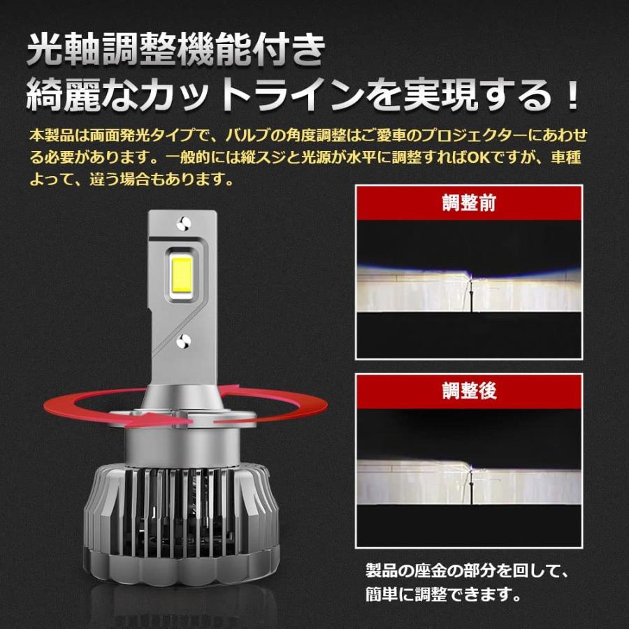 SUPAREE PRO D2R/D2S ledヘッドライト 車検対応 DC12V/24V 新型両面発光 6500K 35W 純正交換用 LED化 バルブ d2s d2r 2個入り ...