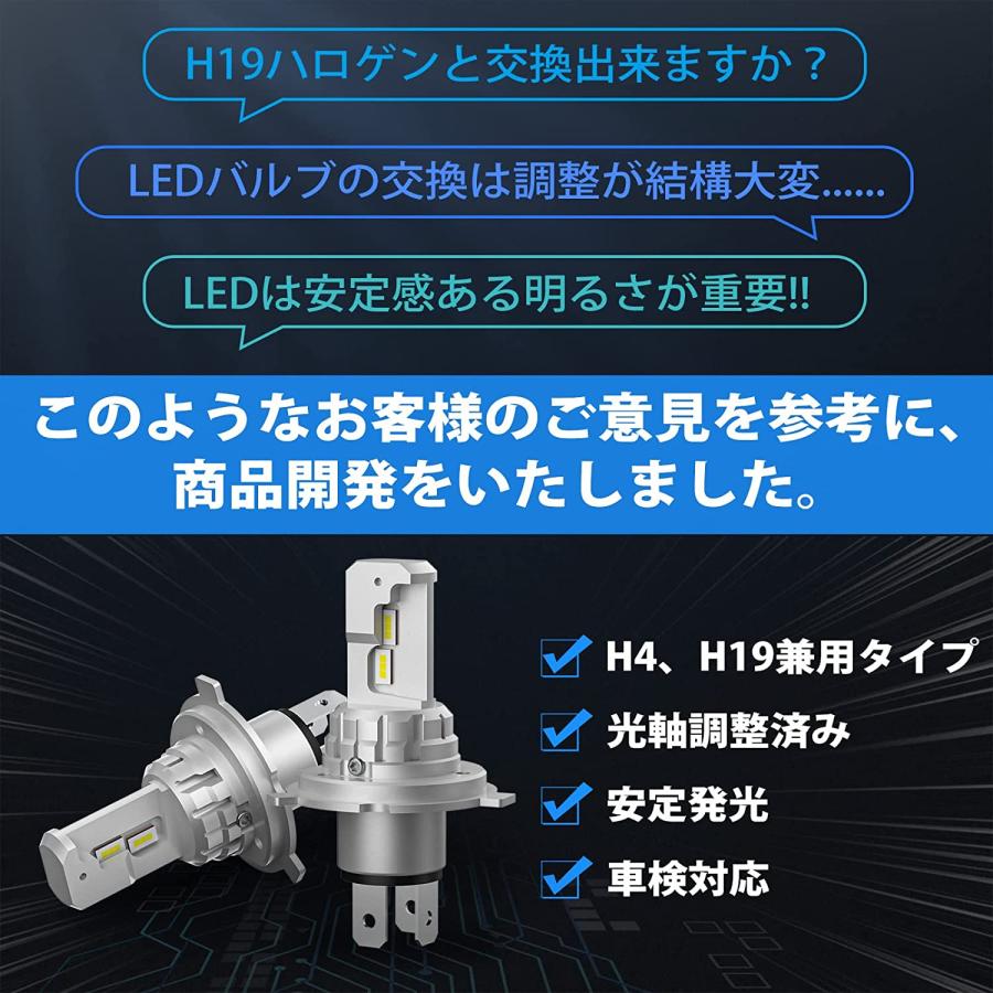 SUPAREE PRO H4 H19 LED ヘッドライト 爆光 Hi/Lo 高輝度 ファンレス 12/24V 6500K ホワイト 昼白色 一体型 車用 ledバルブ 2個セット ...