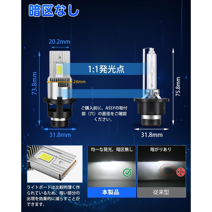 SUPAREE PRO D2S D2R LED ヘッドライト 純正交換 爆光 35W*2 DC12V 6500K ホワイト ファン付き キャンセラー内蔵 LEDバルブ : SUNVIC合同会社 ...