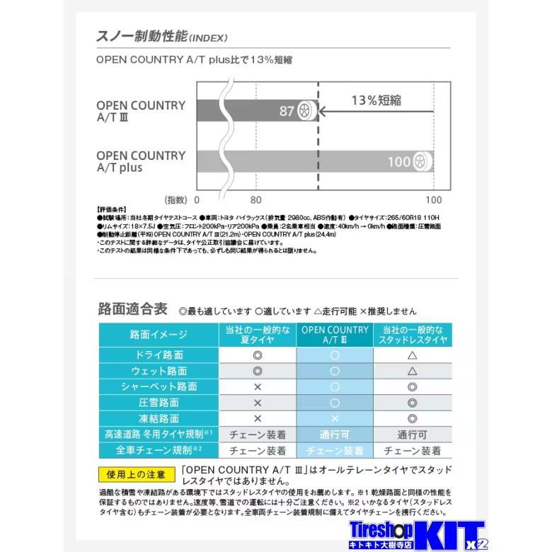 OPEN COUNTRY ナイトロパワー H12 ショットガン トーヨー オープンカントリー A/T III AT3 215/70R16 ジムニー シエラ JB74 タイヤ ホイール 4本 ...