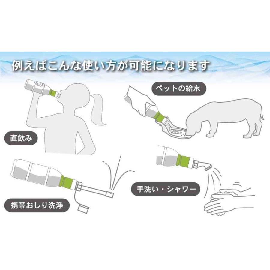 キッツマイクロフィルター 携帯浄水器 デリオスコネクト2 ペットボトル 連携 カートリッジ 細菌除去 日本製 備蓄 防災 災害 高性能 防災グッズ 雨水 飲料水確保 ろ過器 濾過 携帯用浄水器 ...