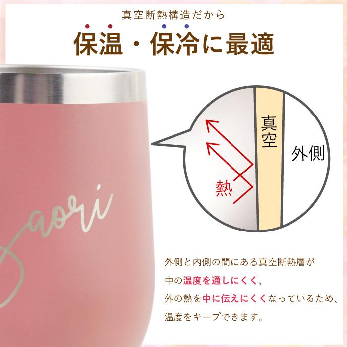 結婚祝い タンブラー ペア 名入れ 父の日 プレゼント 名前入り ギフト 8PPY ハッピー 350ml 蓋付き 保温 保冷 記念日 おしゃれ 両親 : FLEGRE 1号店 - 通販 ...