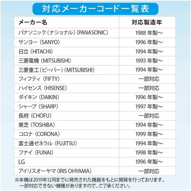 OHM 大画面 エアコン用リモコン スリム シンプル パナソニック 日立 三菱 ダイキン シャープ 東芝 サンヨー OAR-N9 08-0200【OHM オーム電機】 : モバイルショップ ...