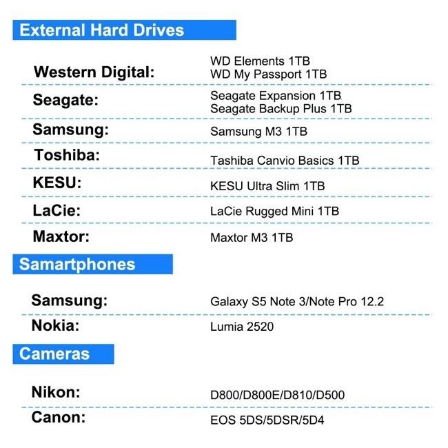 Galaxy Note USB-C to USB3.0 microB GALAXY S5 Note3 HDD カメラ Micro USB3.0対応 高速充電 データ転送 PayPay ...