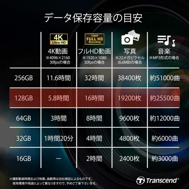 Transcend（トランセンド） Transcend microSDカード 128GB UHS-I U3対応 Class10 Nintendo Switch 動作確認済 ...