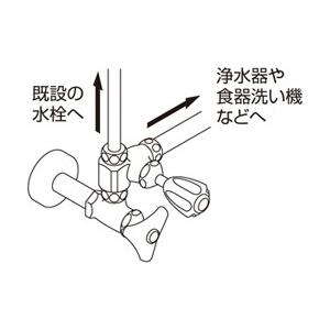 SANEI（水栓金具） 【B260-R-13】 《KJK》 三栄水栓 SANEI 分岐バルブ ωα0 : KJK - 通販 - Yahoo!ショッピング