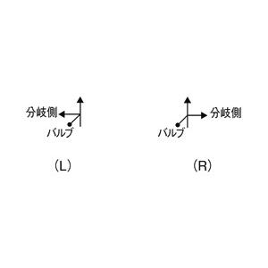 SANEI（水栓金具） 【B4121D-L-13】 《KJK》 三栄水栓 SANEI D式ストレート分岐バルブ ωα0 : KJK - 通販 - Yahoo!ショッピング