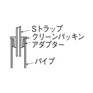 SANEI（水栓金具） 【H62-90】 《KJK》 三栄水栓 SANEI ホース用クリーンパッキン ωα0 : KJK - 通販 - Yahoo!ショッピング