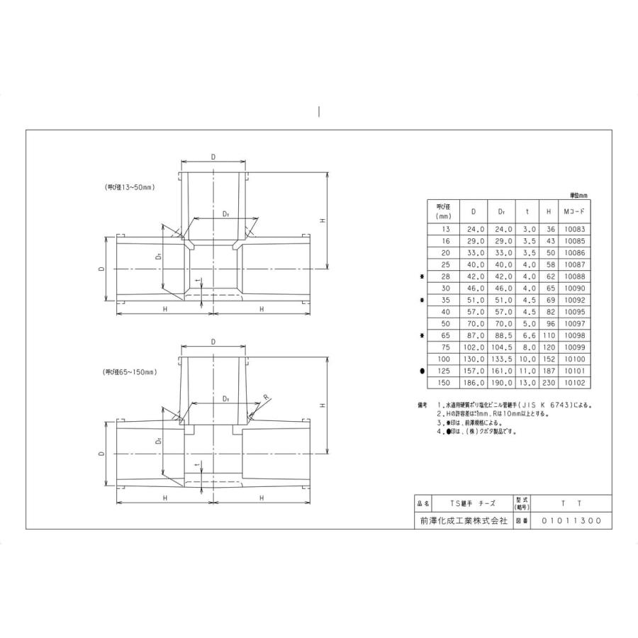 【TT40】 《KJK》 マエザワ TS継手 TSチーズ ωε0 : KJK - 通販 - Yahoo!ショッピング