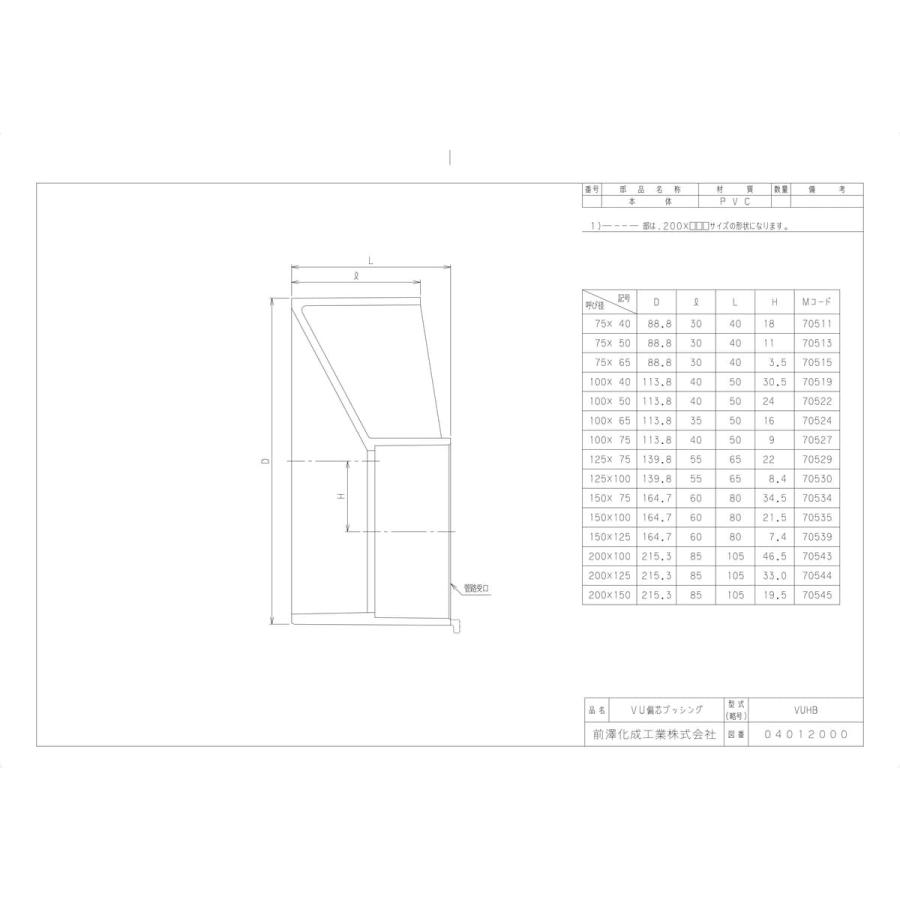 【VUHB100X50】 《KJK》 マエザワ VUブッシング VU偏芯ブッシング VUHB ωε0 : KJK - 通販 - Yahoo ...