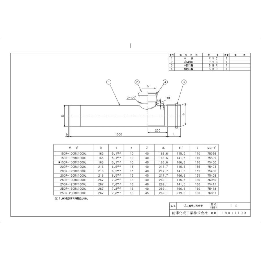 【TR200R-150RX1000L】 《KJK》 マエザワ 下水道継手 枝付管 ωε0 : m-75408 : KJK - 通販 ...