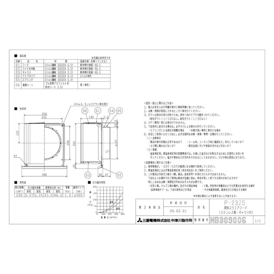 三菱電機 【P-23JS】 《KJK》 ステンレス製深形スクエアフード ギャラリ付 ωτ0 : KJK - 通販 - Yahoo!ショッピング