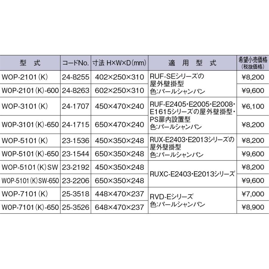 【WOP-5101(K)SW-650】 《KJK》 リンナイ 配管カバー ωα0 : pipecover-wop-8 : KJK - 通販 - Yahoo!ショッピング