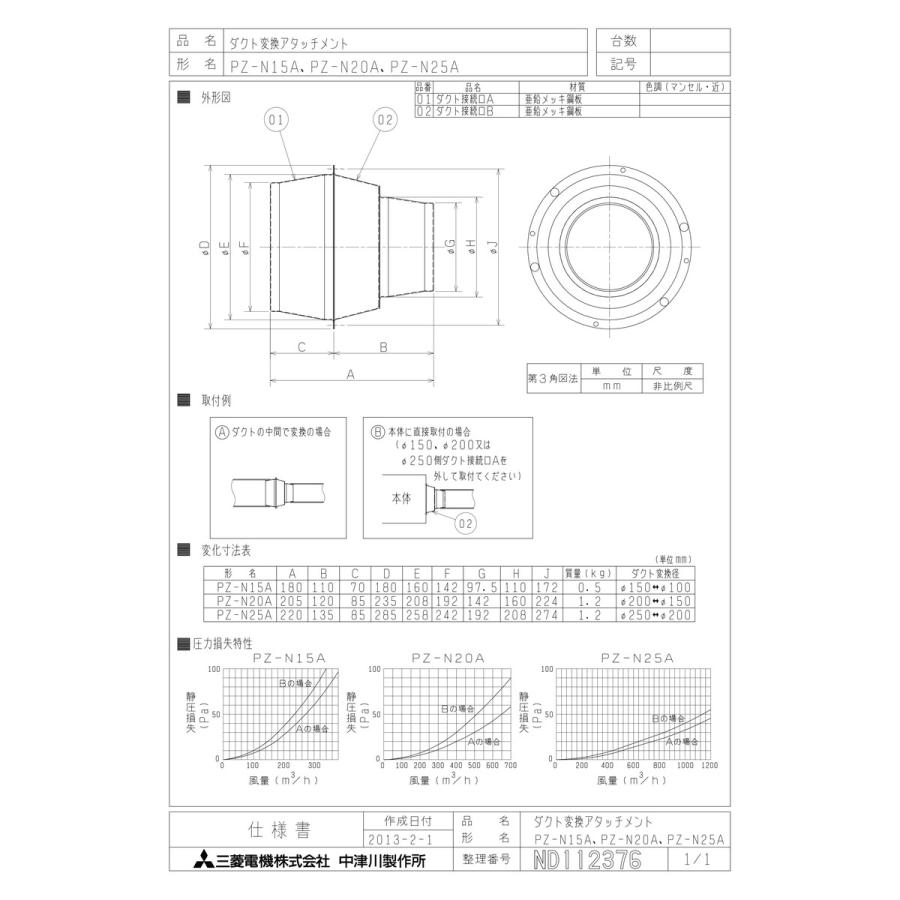 三菱電機 【PZ-N25A】 《KJK》 ダクト変換アタッチメント ωτ0 : KJK - 通販 - Yahoo!ショッピング