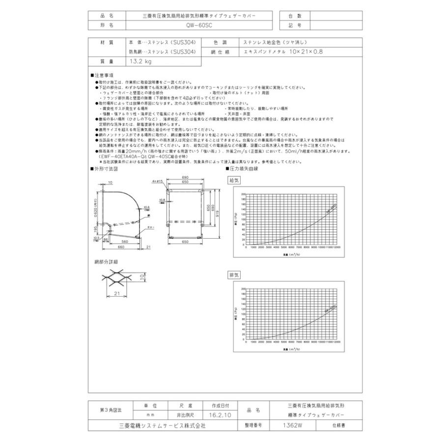 【QW-60SC】 《KJK》 三菱電機 SUS製ウェザーカバー 防鳥網付 ωβ0 :qw-60sc:KJK - 通販 - Yahoo!ショッピング