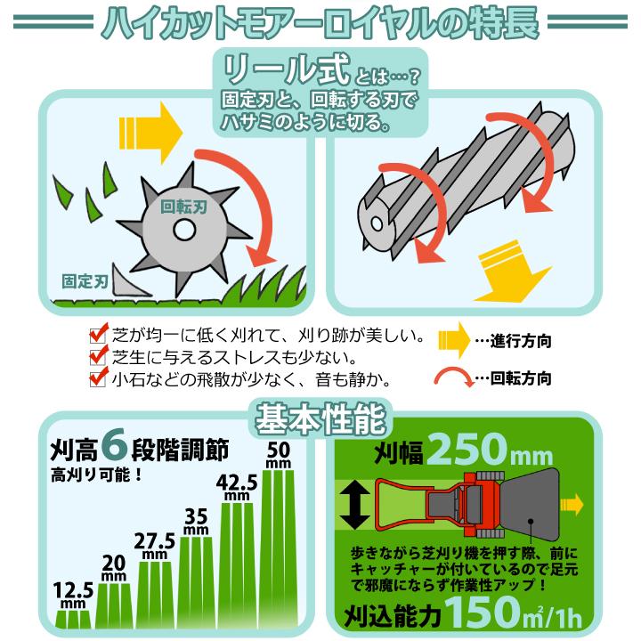 手動芝刈り機 キンボシ ハイカットモアーロイヤル GSH-2500R : 国分グリーンファームYahoo!shop - 通販 - Yahoo!ショッピング