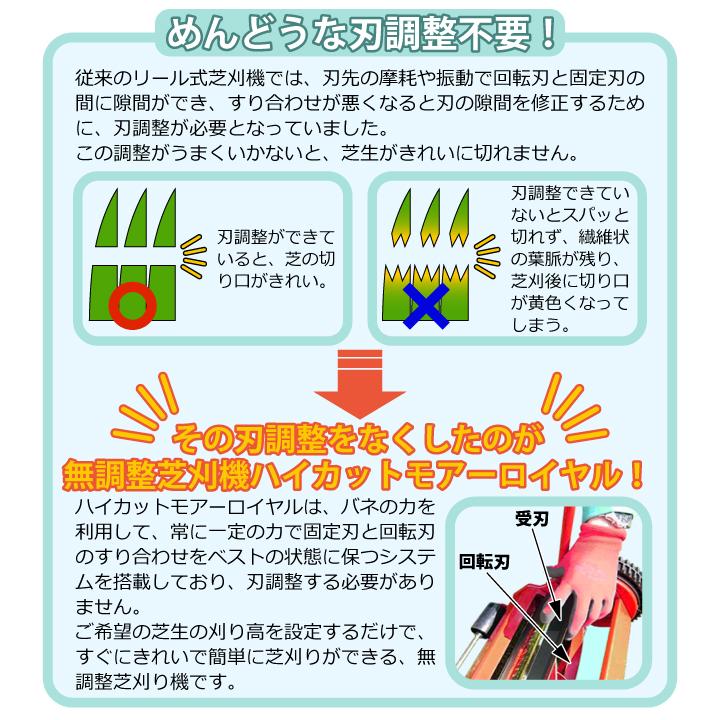 手動芝刈り機 キンボシ ハイカットモアーロイヤル GSH-2500R : 国分グリーンファームYahoo!shop - 通販 - Yahoo!ショッピング
