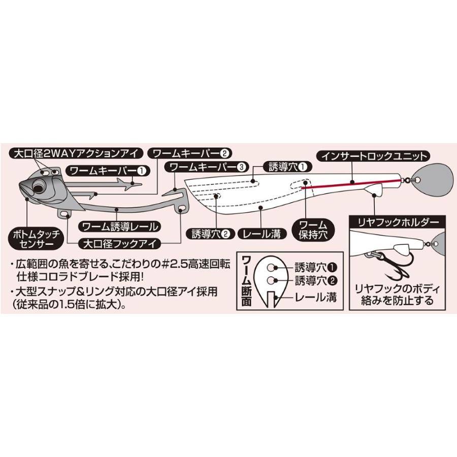 DAIWA（釣り） ダイワ フラットジャンキー ロデムR4ブレード 21g ヒラメ・マゴチ : KKフィッシング - 通販 - Yahoo!ショッピング