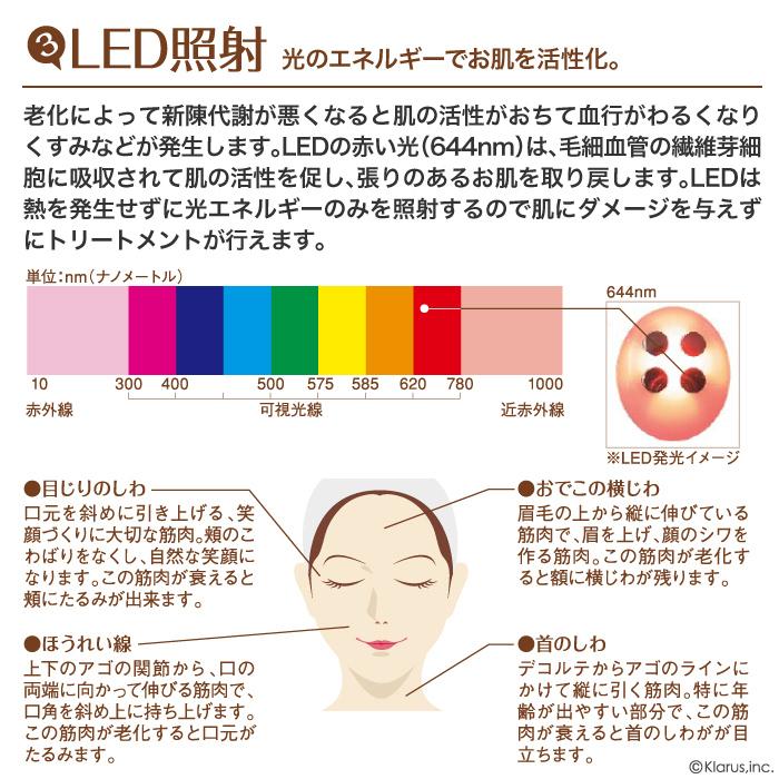 プラズマボーテ美顔器 PLASMABeaute美顔器 最新美顔器 プラズマボーテ美顔器 PLASMABeaute美顔器 最新美顔器