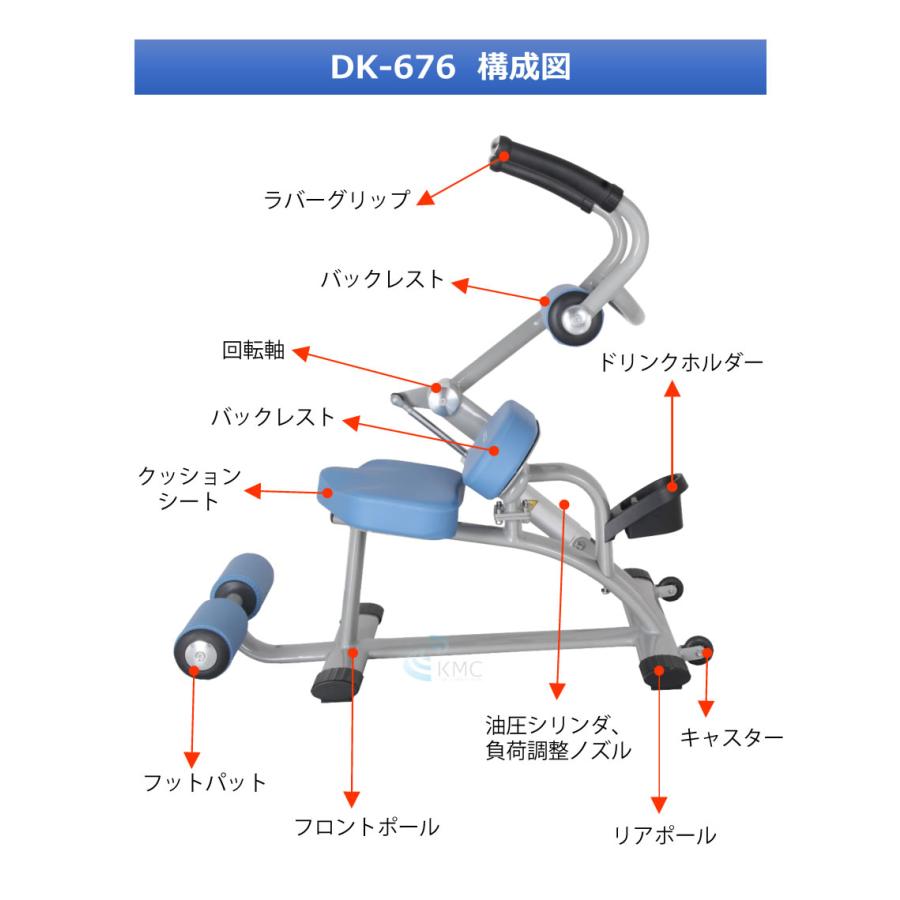 ≪ダイコウ DK-676≫ 新GYMシリーズ アブドミナルクランチ / バックエクステンション 油圧式トレーニング機器 【送料無料】 : 神戸メディケア KMC卸販売Yahoo!店 - 通販 ...