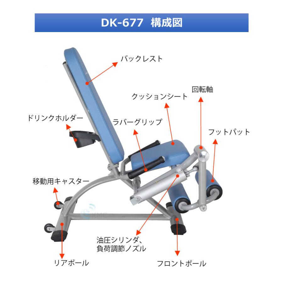 ≪ダイコウ DK-677≫ 新GYMシリーズ レッグカール / エクステンション 油圧式トレーニング機器 【送料無料】 : dk677 : 神戸メディケア KMC卸販売Yahoo!店 - 通販 ...