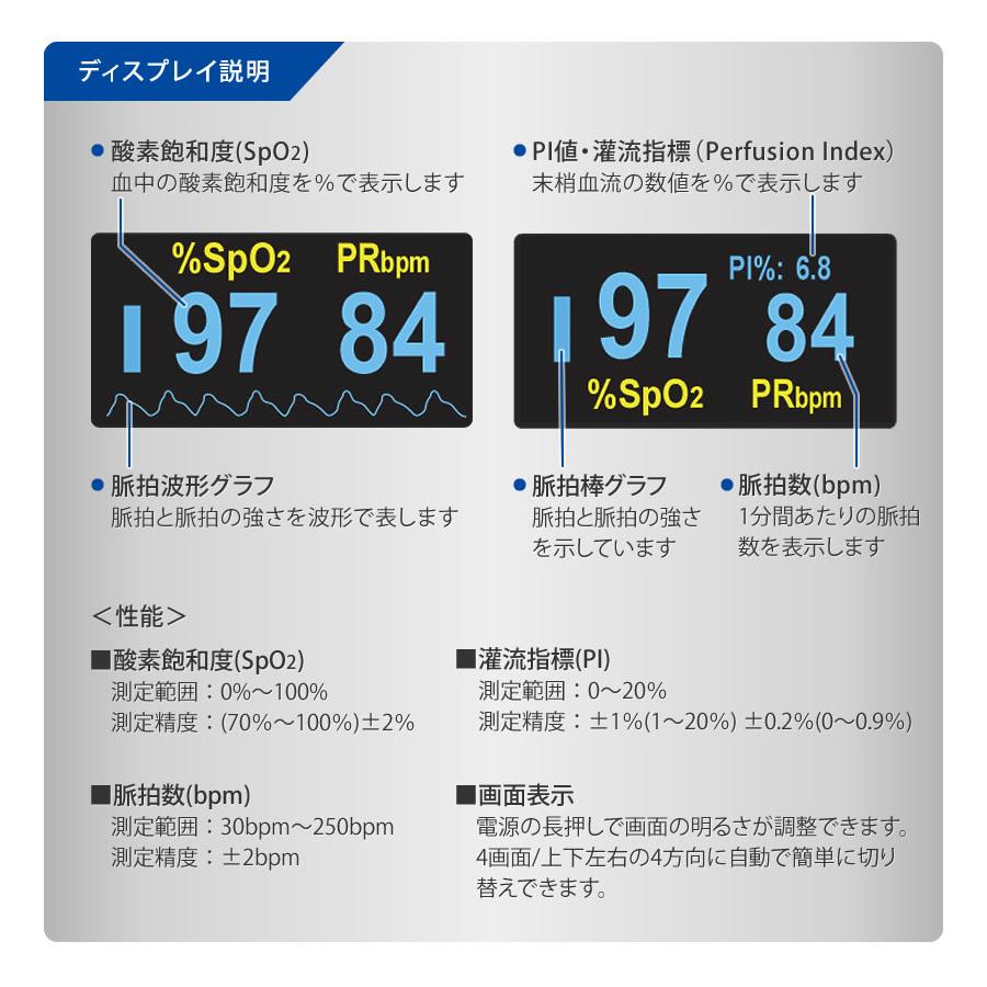 神戸メディケア KMC卸販売Yahoo!店医療用パルスオキシメーター オキシプライム PI値amp;自動ディスプレイ 酸素濃度SPO2を測定し ...