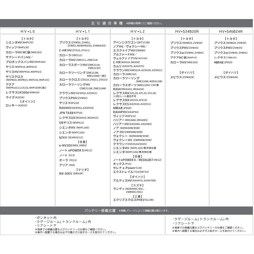 G＆Yuバッテリー (法人様届け限定) ハイブリッド車 補機用バッテリー LN2 G＆Yu ecoba-HV HV-L2 【離島・北海道は送料確認必要】 : KMI株式会社 - 通販 ...