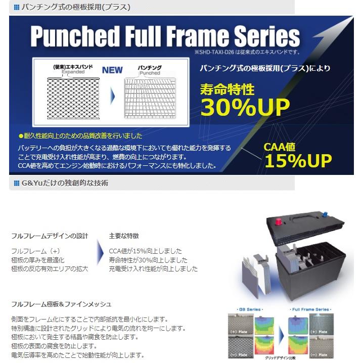 G＆Yuバッテリー (法人様届け限定) バッテリー HD-130E41R トラック 業務用車用 (115E41R 120E41R ...