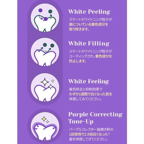 【韓国直輸入】EUTHYMOL ユーシモール ホワイトニング パープルコレクター 歯磨き粉 1本 106g 韓国 イギリス 美白 口臭 タバコ ...