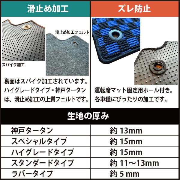 ホンダ オデッセイハイブリッド R5/12〜 RC5 ラグセカンド ラグマット 2列目 カーマット スペシャルタイプ : 神戸マット工房 - 通販 - Yahoo!ショッピング