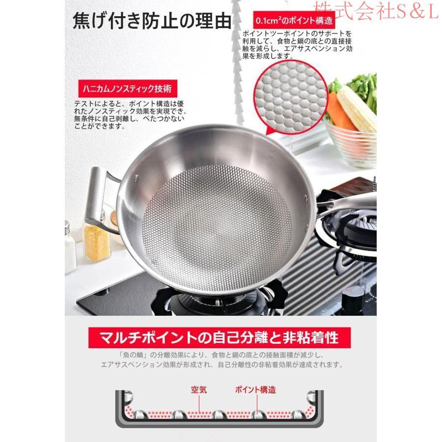 ステンレス フライパン 30cm/32cm/34cm 304ステンレス鋼鍋 ハニカム構造 ih対応 食器洗機対応 最高の耐久性 手入れが簡単 全て熱源に対応 蓋つき (耳なし*ガラス ...