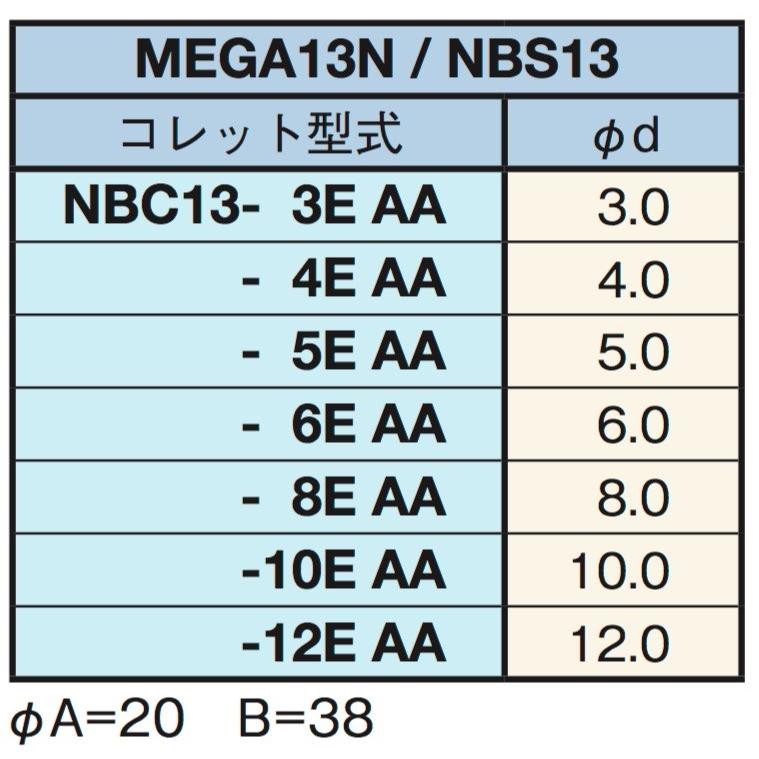 【定形外可】BIG ニューベビーEコレット NBC13-12E AA エンドミル専用 : kh-big-nbc-13-12eaa : 工具の ...