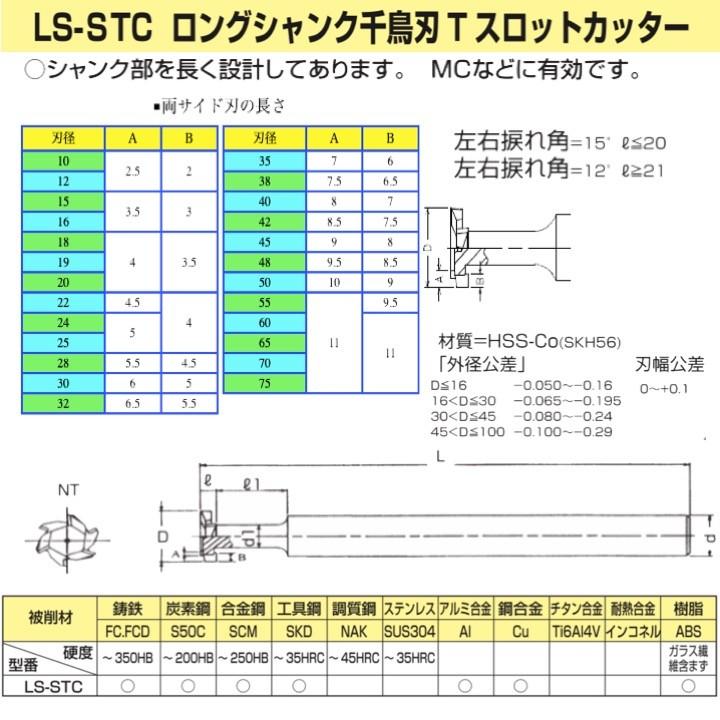 【送料無料】 フクダ精工 FKD LS-STC 55x6 ロングシャンク千鳥刃Tスロットカッター : kh-fkd-ls-stc-55-60 : 工具のひょうたん - 通販 - Yahoo ...